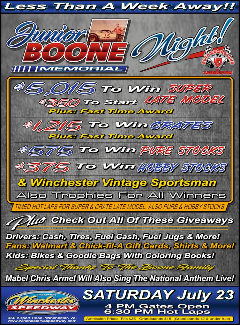 Winchester Speedway :: The Action Track