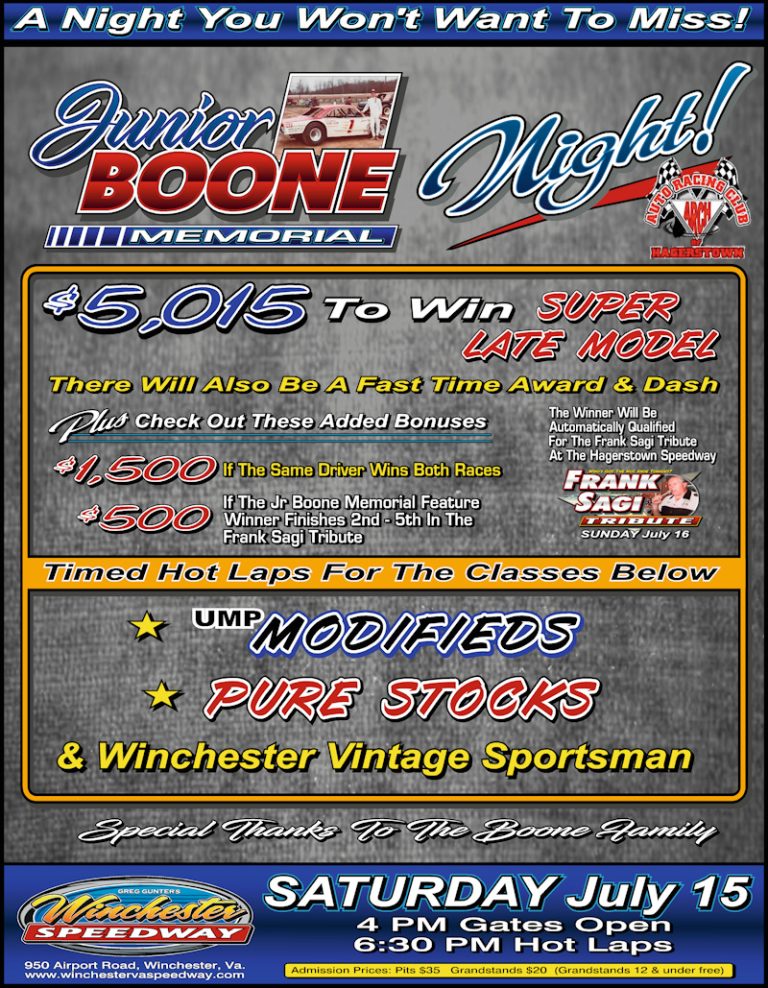 Winchester Speedway :: The Action Track